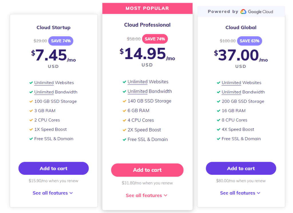 Most powerful and cheapest cloud hosting revealed!!! Most powerful and cheapest cloud hosting revealed!!!